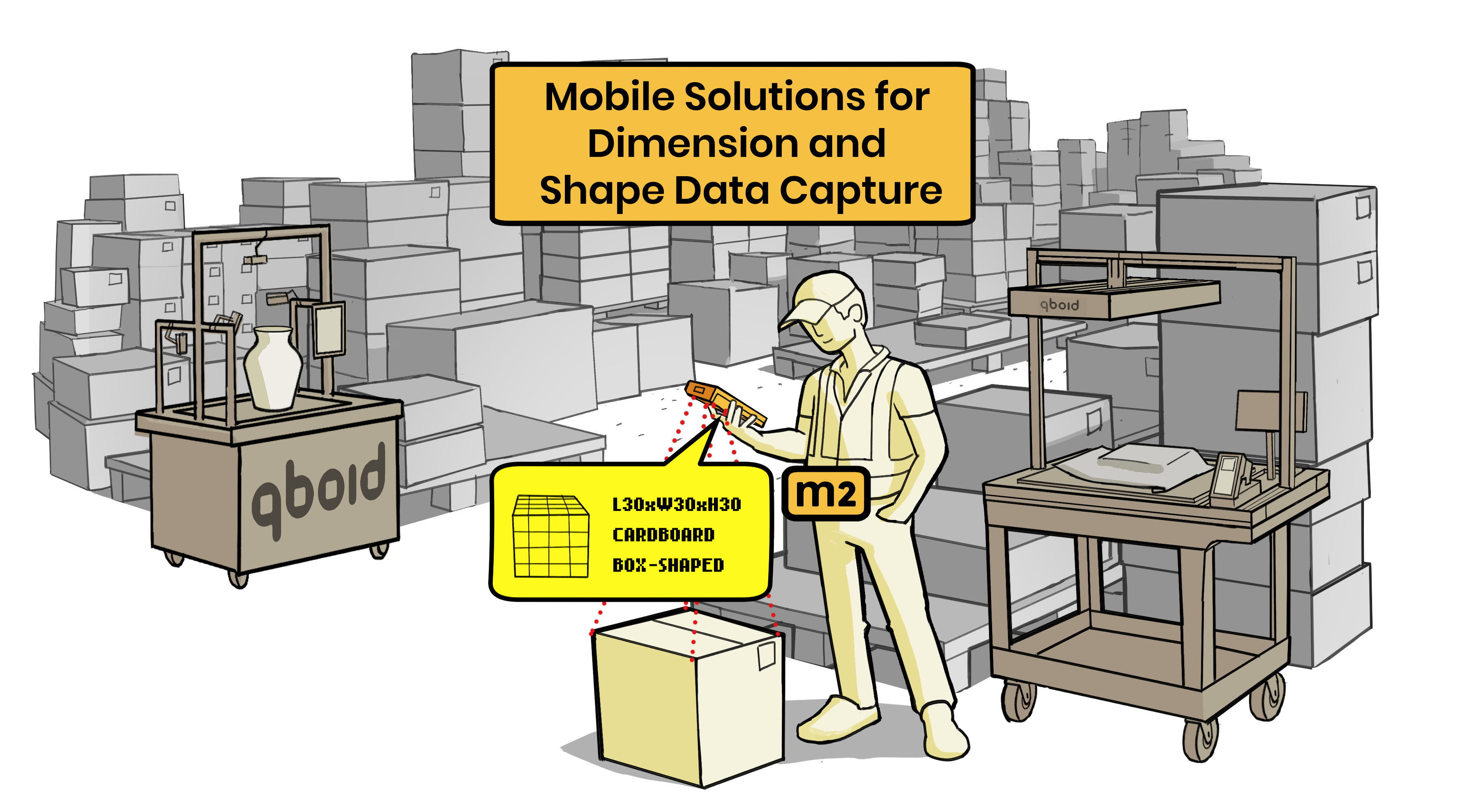 Mobile Dimensioning: QBOID M2 - instant parcel/item dimensioner